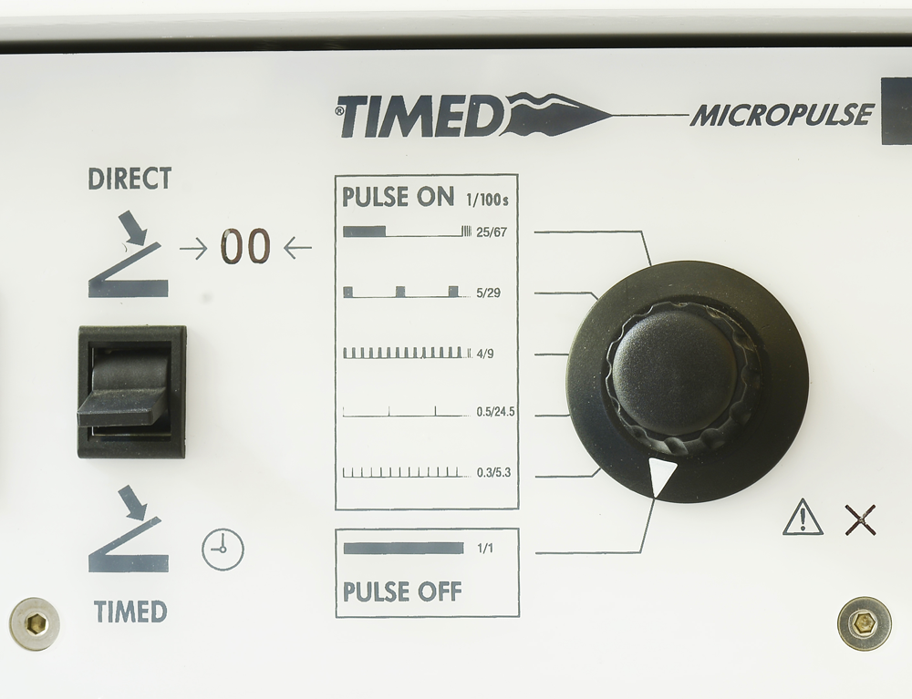 Timedsurgery – Research and Technology | Korpo.com